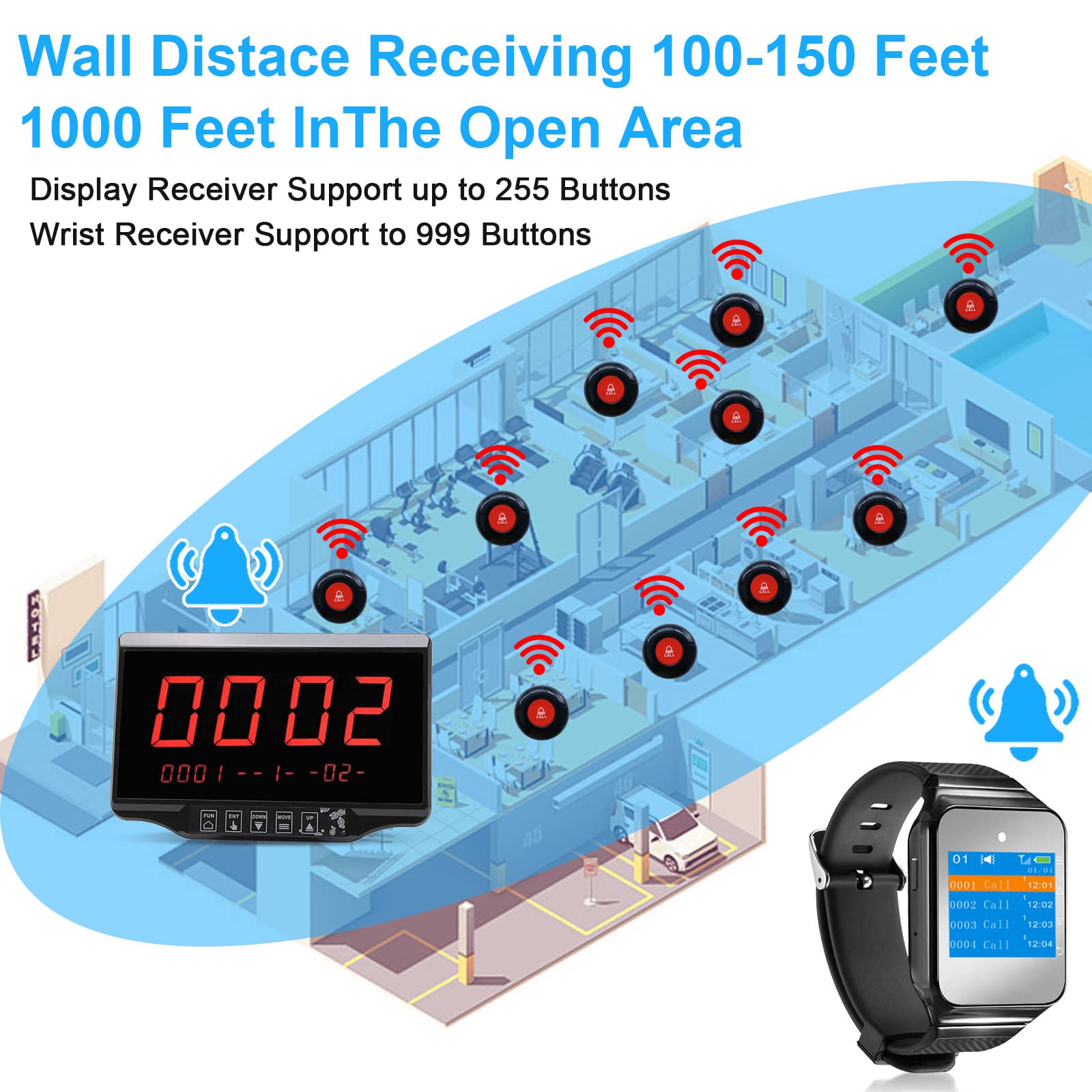 Daytech Restaurant Pager System Wireless Calling System for Customers ... Daytech Restaurant Pager System Wireless Calling System for Customers ...