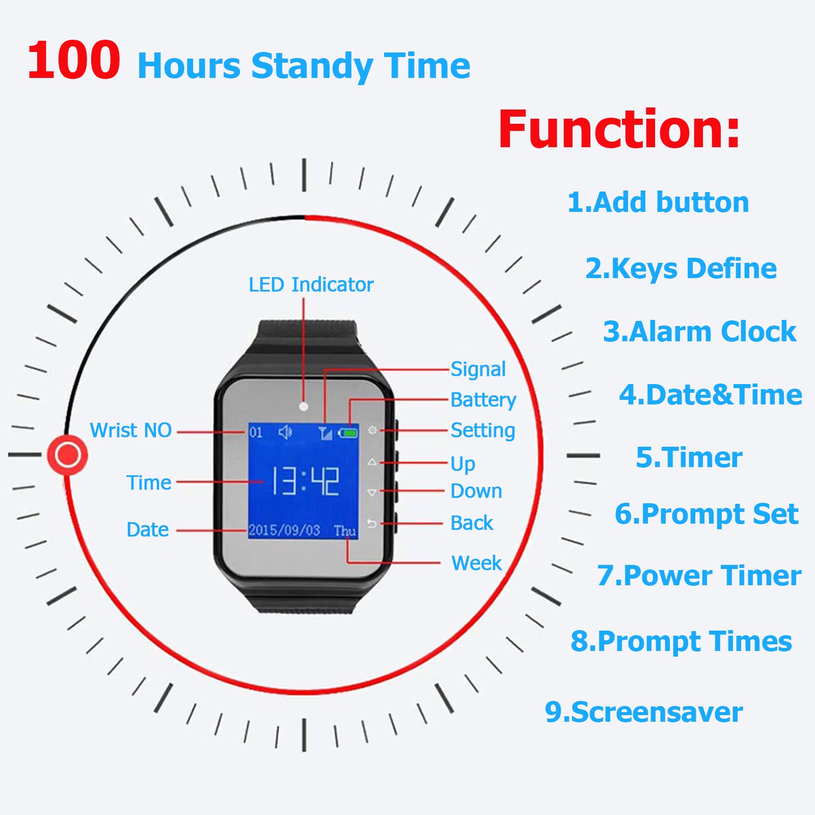 Daytech Restaurant Pager System Wireless Calling System for Customers ... Daytech Restaurant Pager System Wireless Calling System for Customers ...