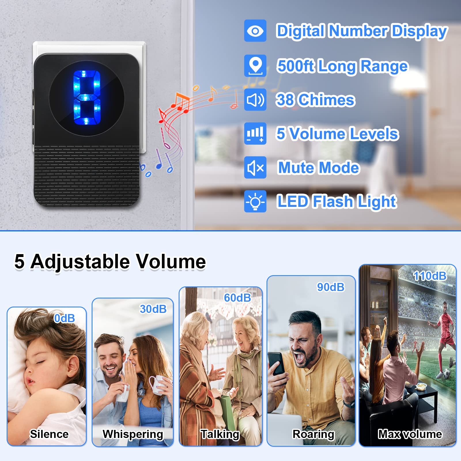 Daytech Home Elderly Wireless Caregiver Pager LED Nurse Alert System ...