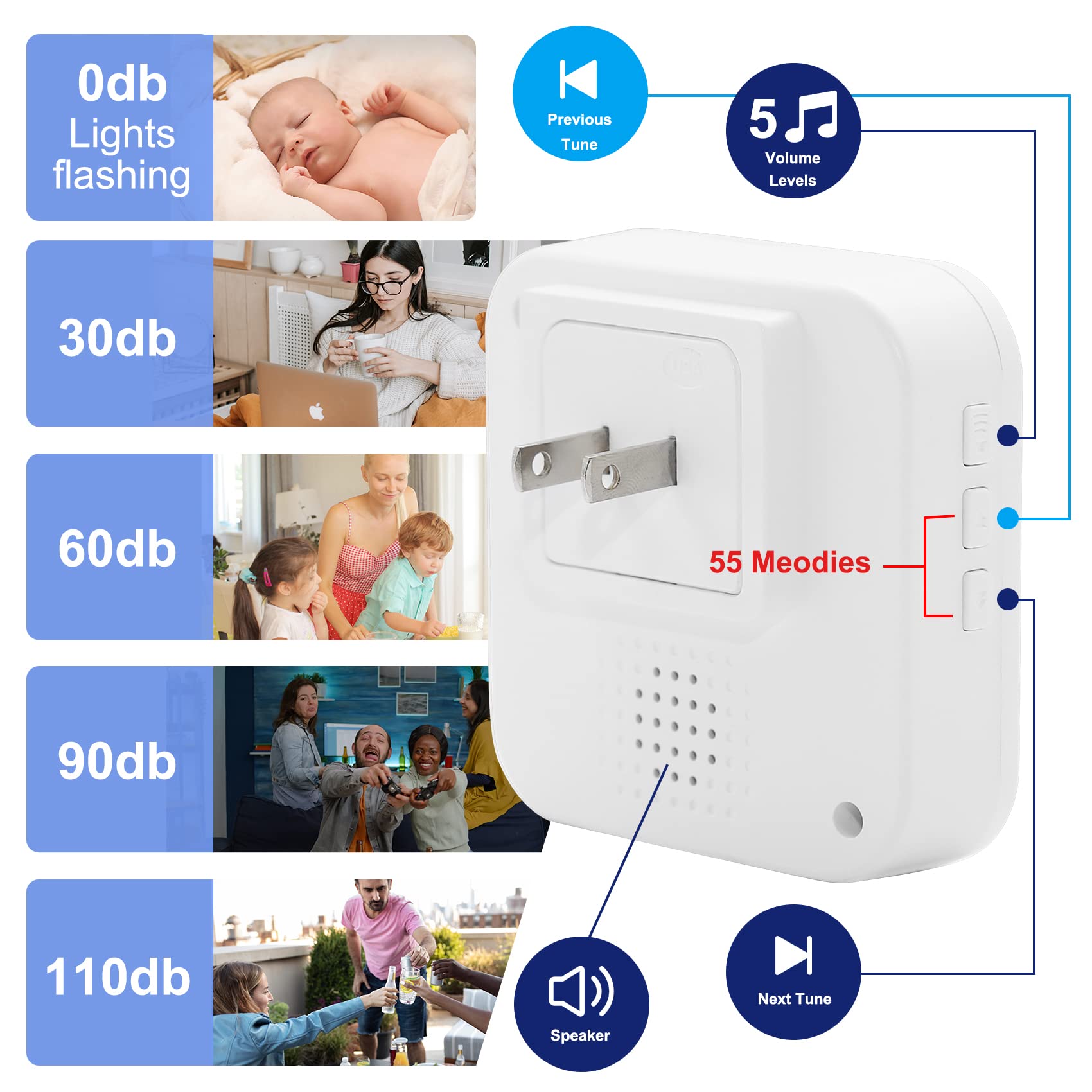 Daytech caregiver Pager Wireless Call Button Smart Bell Alert System ...